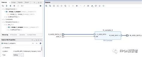matlab与FPGA数字滤波器设计 Matlab 与 Vivado 联合仿真 FIR 滤波器 FPGA 开发圈