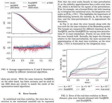 Variational Quantum Time Evolution Without The Quantum Geometric Tensor