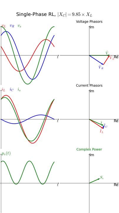 Bingsen Wang Phd On Linkedin Python Animation Github