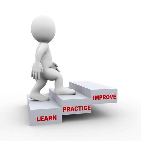 Acceptance And Improvement Two Keys To Success Critical Thoughts