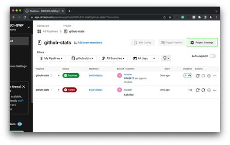 automate github stats reporting with scheduled pipelines circleci