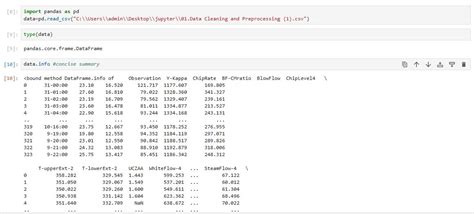 S Charishma On Linkedin Datamanipulation Mainflow Task2 Internship