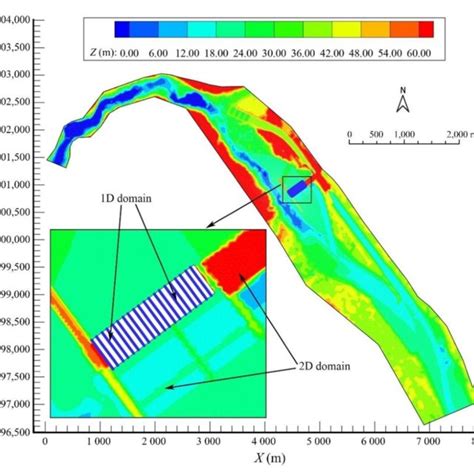 Layout Of The 1d 2d Coupled River Closure Model Download Scientific Diagram