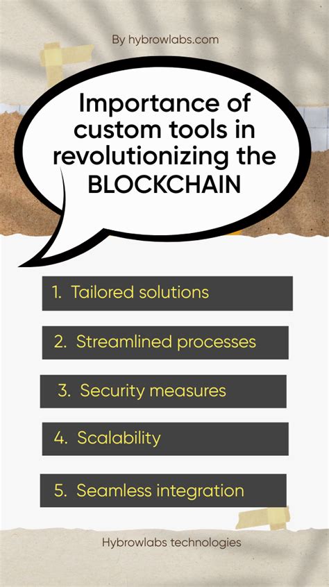 Empowering The Future Of Blockchain With Custom Tools And Agents Using