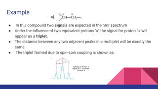 NMR Spectroscopy Spin Spin Coupling Splitting Multiplicity N Rule Pascal Triangle