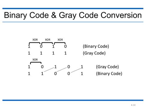 des binary code excess 3 gray code ppt