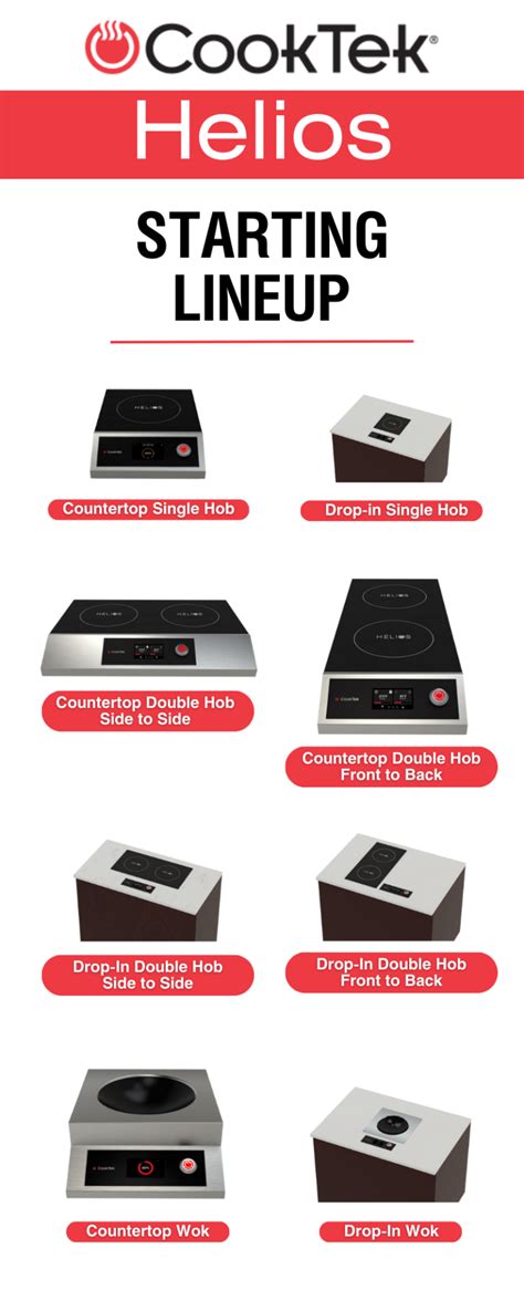 Induction Cooking Made Easy With Cooktek Helios Middleby