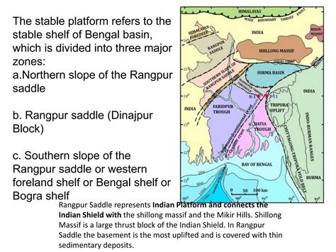 Tectonic Framework Tectonic Framework Of Bengal Basinpptx Geology Science