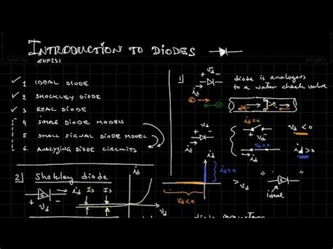 Introduction To Diodes Part 1 YouTube