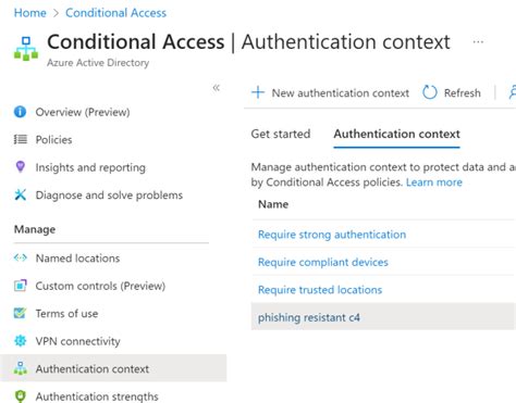 Use Azure Pim With Groups In Aspnet Core Software Engineering