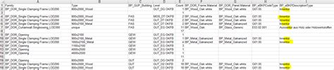 Schedule Exporter Diacritic Characters Issue 1321 Eirannejad