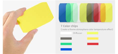 Selens 4in1 Magnetic Speedlight Diffuser Kit Flash Modifier Sphere Adapter Filter Gels Flash