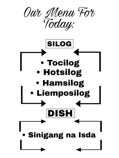 Our Menu For The Day Sinigang Na A Foods Bulog Eatery