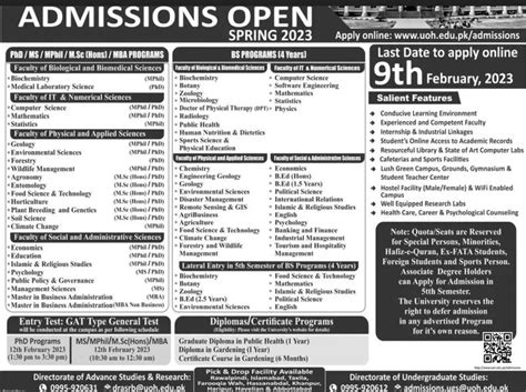Admission Open In The University Of Haripur 4th January 2023