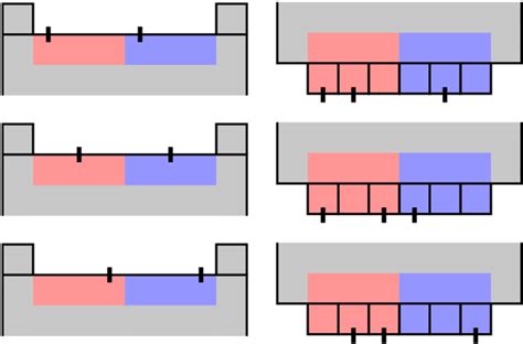 Illustration Of What The Geometries Would Look Like Given The Example Download Scientific
