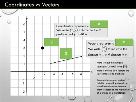 Solution Igcse Vectors Studypool