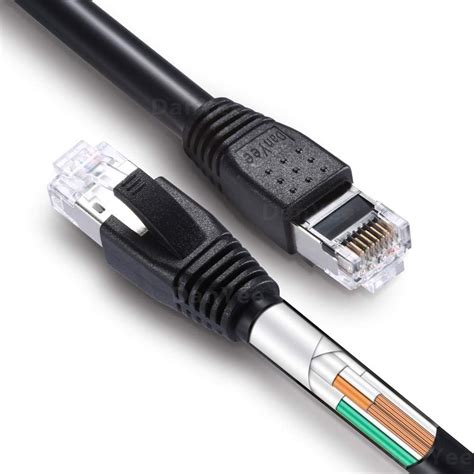 How To Connect Internet Using Lan Cable Yorot
