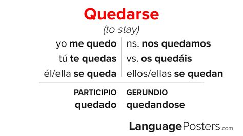Quedarse Conjugation Conjugate Quedarse In Spanish