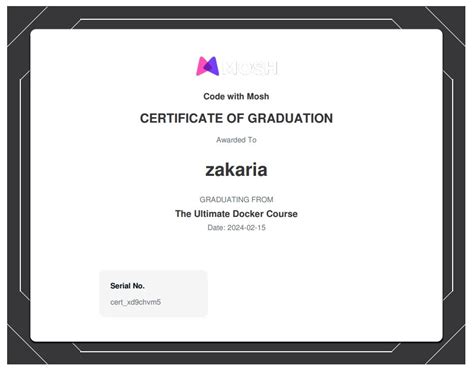 Zakaria R On Linkedin Docker Devops Kubernetes Devops Continuouslearning