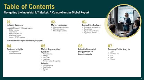 Navigating The Industrial IoT Market A Comprehensive Global Report Complete Deck PPT Presentation