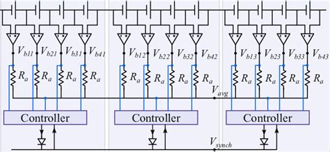 Average Cell Voltage Determination And Pulse Synchronization In The Download Scientific Diagram