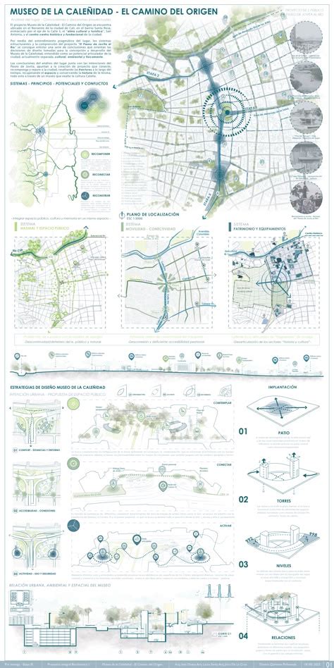 Paneles De Arquitectura