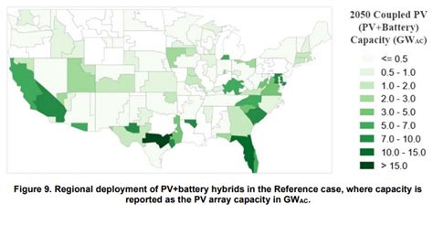 Representing Dc Coupled Pvbattery Hybrids In A Capacity Expansion