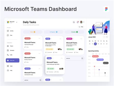 The Dashboard Screen For Microsoft Teams Dashboard