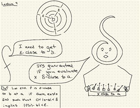 Calculus Lecture Notes 4 Lecture 4 ⑲ Freed To Et 8 I · E Close To B X Its Waranteed I ↑ C