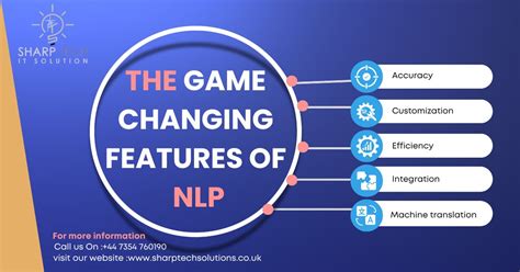 Sharp Tech It Solution Ltd On Linkedin Computationallinguistics Naturallanguageprocessingsystem