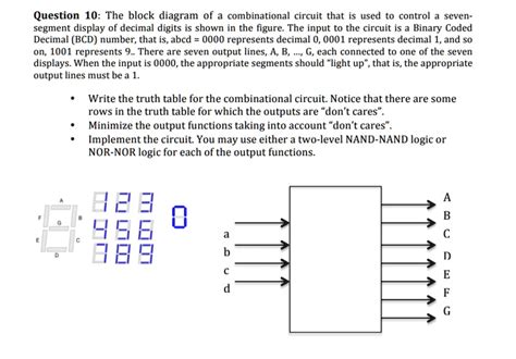Solved Question 10 The Block Diagram Of A Combinational Circuit That Is Used To Control A
