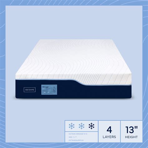 Octave Mirage Memory Foam Mattress Try For 365 Nights
