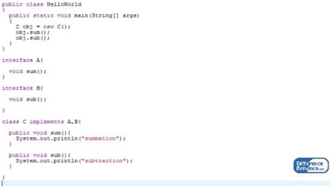 Difference Between Class And Interface Interface Class Helloworld
