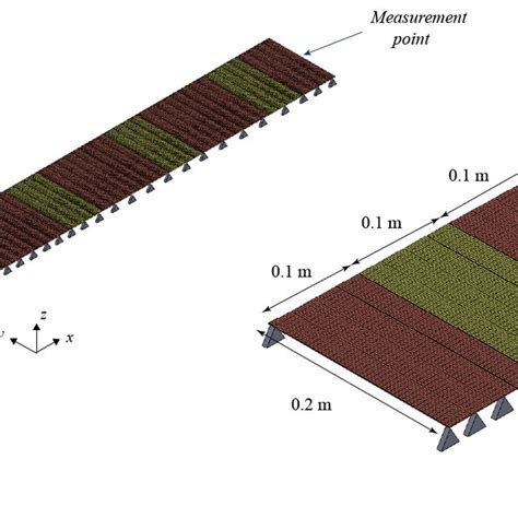 Periodic Structure With 20 Substructures Left And Fe Mesh Of A