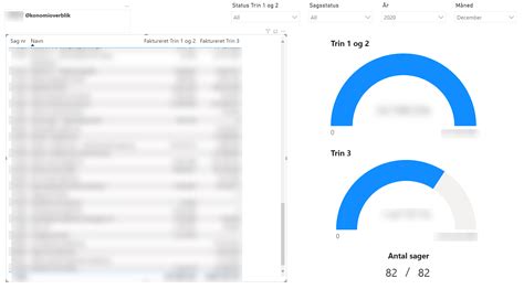 Problem With Slicer And Historical Data Microsoft Fabric Community
