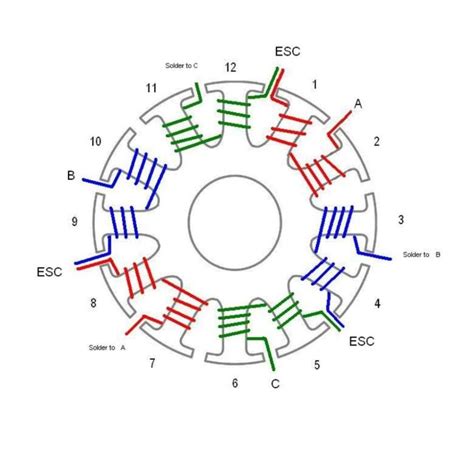 A Simple Visual Guide To Understanding 2 Wire Stator Diagrams