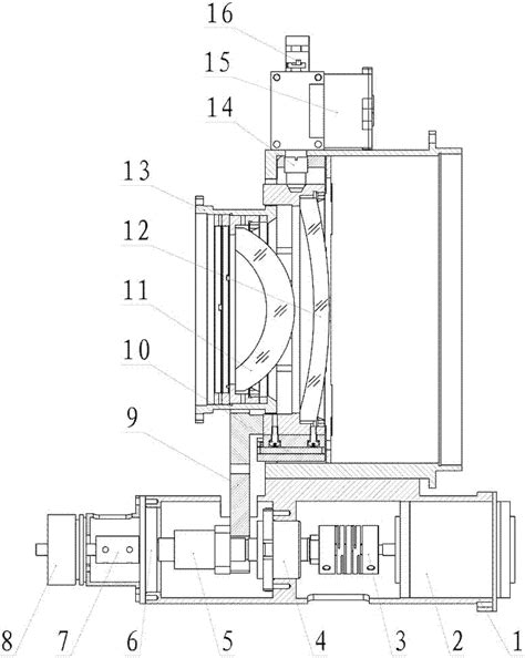 High Precision Focusing Device Used For Space Optical Remote Sensing Instrument Eureka Patsnap