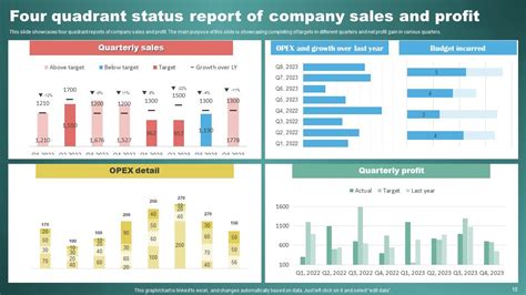 Top 10 Quadrants Templates Powerpoint Presentation Templates In 2026
