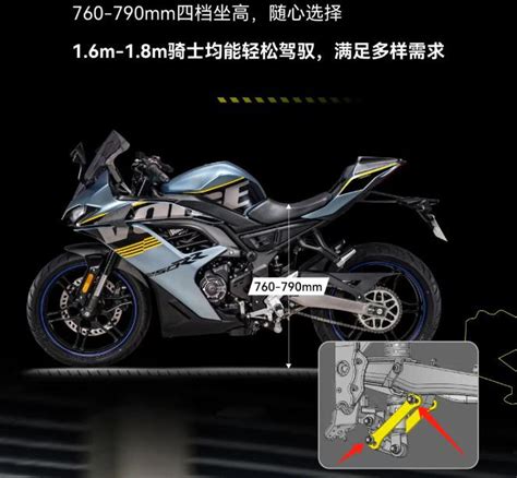 无极入门级仿赛250RR竞技版发布 摩托车二手网