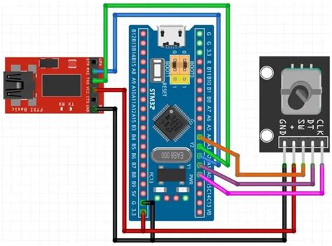 Stm32 Blue Pill Timer Encoder Mode Rotary Encoder Interfacing