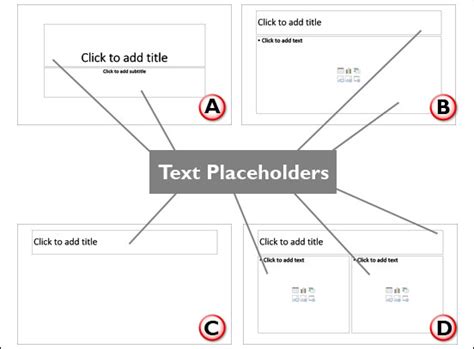 Learn PowerPoint 2013 For Windows Text Placeholders Vs Text Boxes PowerPoint And Presenting