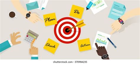 Plan Do Check Act 2372 รายการ ภาพ ภาพสต็อกและเวกเตอร์ Shutterstock