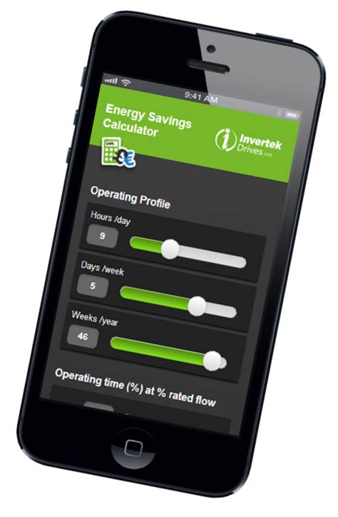 Optidrive™ Variable Frequency Drive Variable Speed Drive Ac Drive