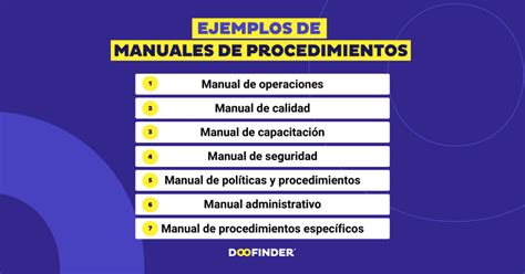 Ejemplos Prácticos De Manuales De Procedimientos Para Tu Empresa