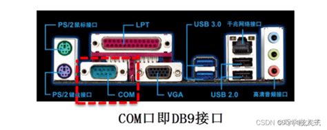 学习素材之usart篇——通过使用stm32与esp8266（esp 01s）连接阿里云系列操作来了解usart协议和寄存器操作stm32