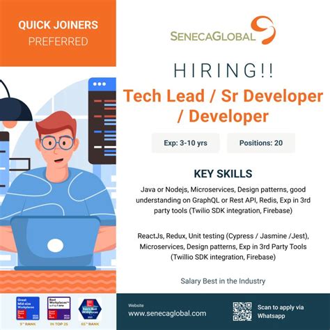 Momin Abdul Khadeer On Linkedin Senecaglobal Hyderabadjobs