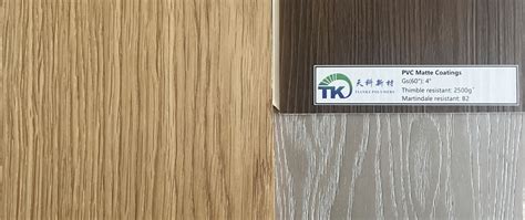 Uv Coating Formulations To Reduce Gloss