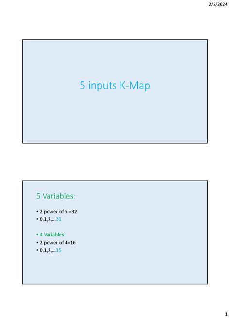 Inputs Variables K Map Inputs K Map Variables Power Of Studocu
