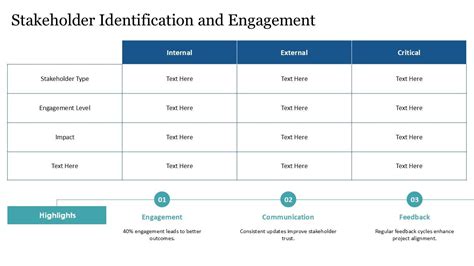 Editable Tactical Plan Template For Effective Project Management Ppt H