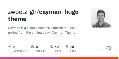 Github Zwbetz Gh Cayman Hugo Theme Cayman Is A Clean Responsive